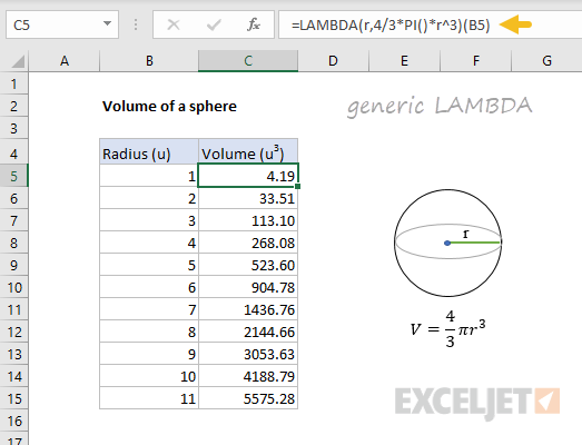 Excel LAMBDA function | Exceljet